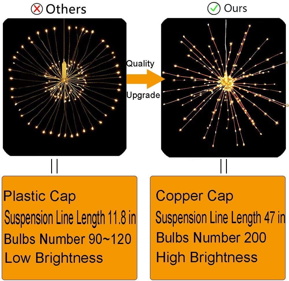 200 LED Hanging Sphere String Lights, Battery Operated Starburst Lights ...