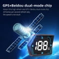 Universal GPS Speedometer MPH Heads-Up Display for Car, USB Plug & Play ...
