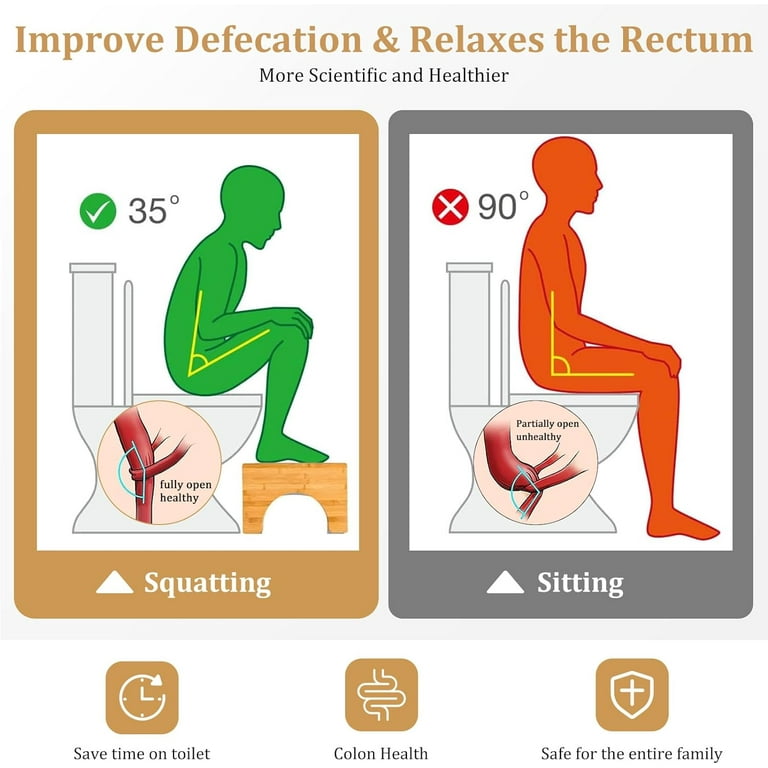 Toilet Stool Squat Adult H&B Luxuries Bamboo Toilet Stool,Bathroom ...