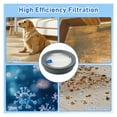 HEPA Filter For Afoddon A200PRO/A200, High-Density Filter For ORFELD ...
