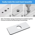 2pcs 6" Hole Cover Deck Plate for Bathroom Vanity Sink, 3-to-1 Bathroom ...