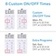 Ultra PRO Digital Override Button Timer, Switch Plate - Walmart.com