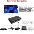 2 Port RCA to HDMI Converter, CVBS Video Audio Converter Adapter 2 In 1 ...