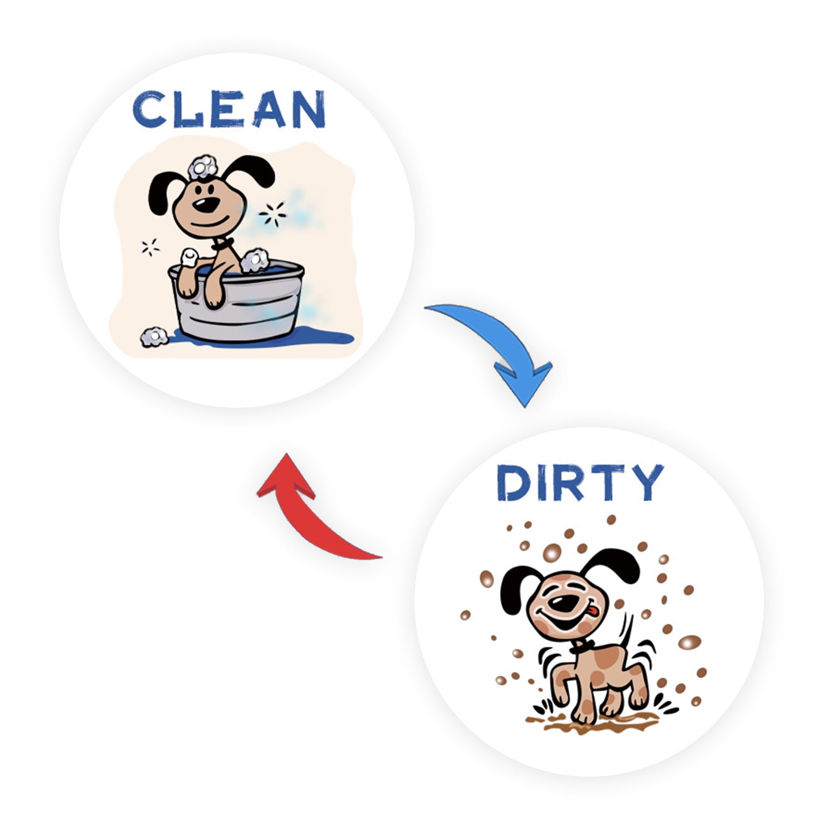 No Dirty Dishes Cartoon