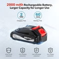 Mini Chainsaw 2 Batteries 2 Chains, Portable 6in Cordless Chainsaws ...