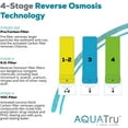 AquaTru Replacement 2 Stage Pre Filter - Walmart.com