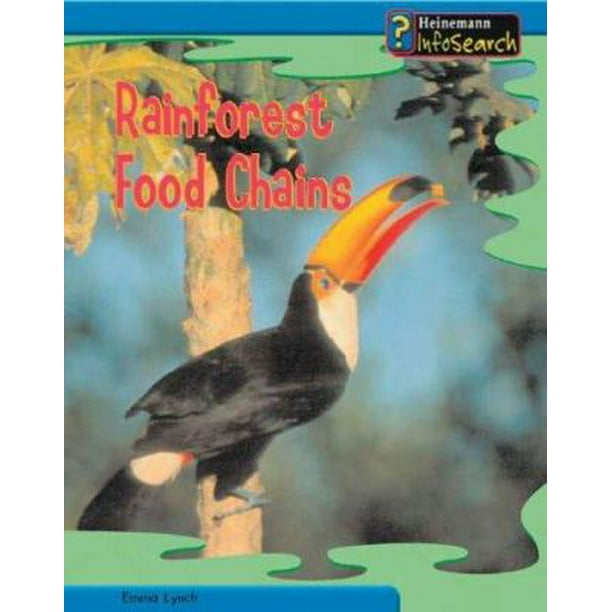Forest Food Web