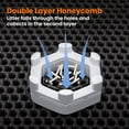 Cat Litter Mat 24x18 Inch, Double Layer Honeycomb Non-Slip Waterproof ...