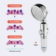 Tool Kit Tools High Pressure Handheld Shower Head 3 Powerful Showerhead