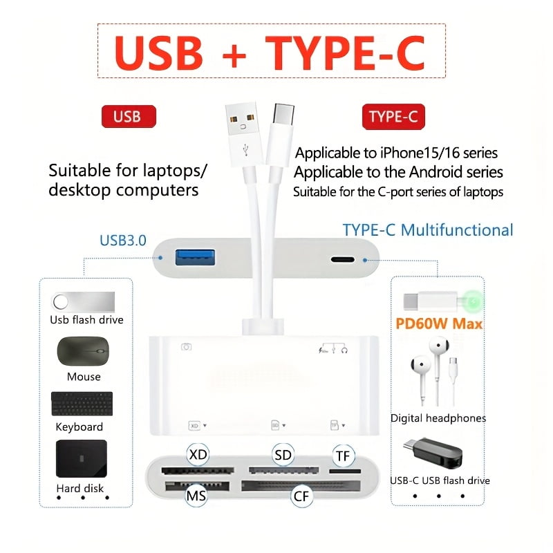 Click here for Unbranded 10-In-1 Portable Mini Sd Tf Xd Ms Cf Car... prices