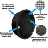 Air Duct Screen and Carbon Filter for 6 Inch Ducts; Atomic Innovations ...