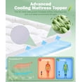 4 Inch XL Memory Mattress Topper, Layer Design with 2" Rayon Pillow Top ...