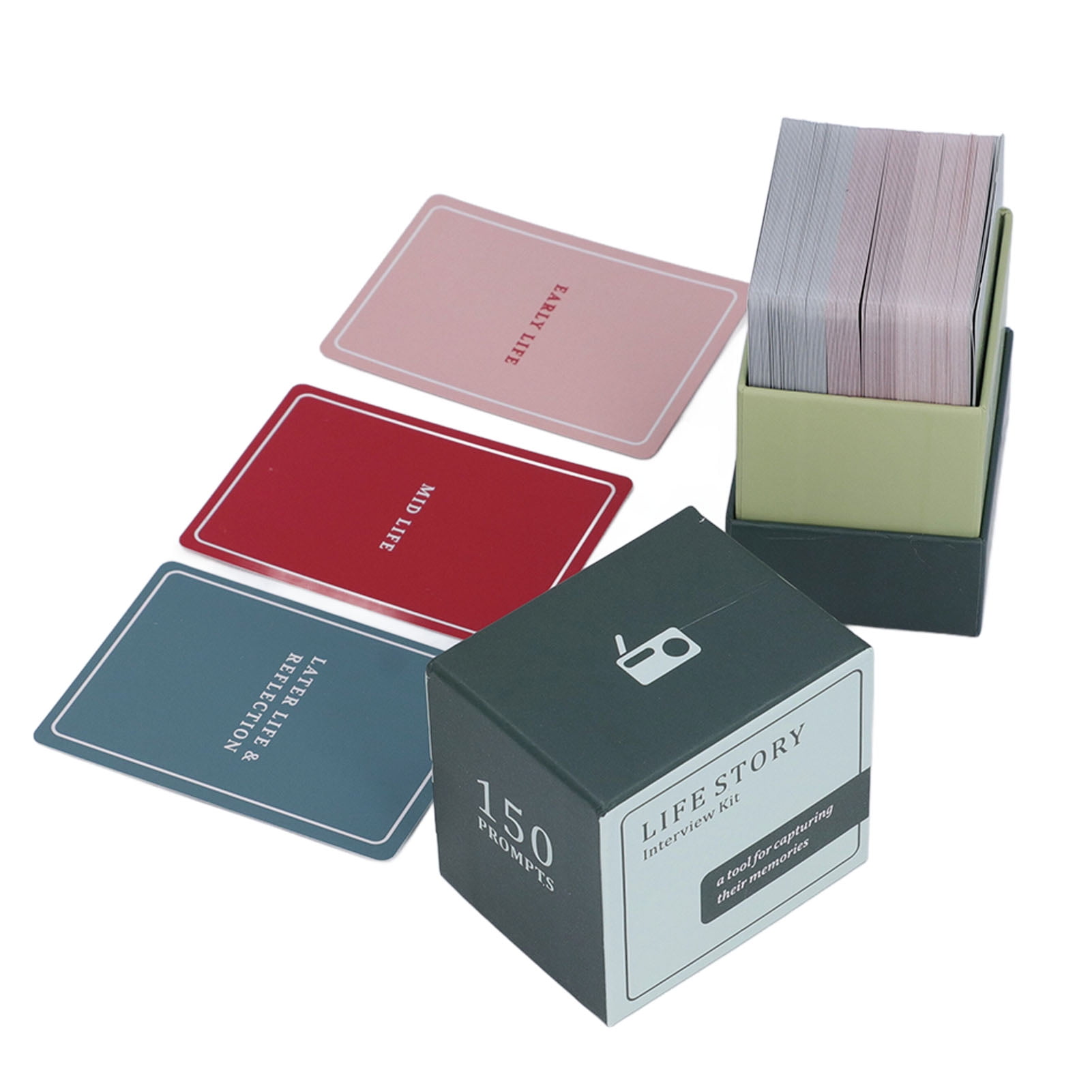 Click here for Fyydes Tales Life Story Interview Kit  Family Conv... prices