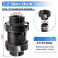 PVC True Union Check Valve, 2'' Slip Swing Full Port Utility, Sch80 ...