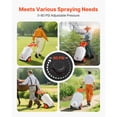 Battery-Powered Sprayer with Wheeled Cart, 10 Gallons Electric Weed ...