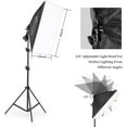 ShowMaven Professional Softbox Lighting Kit, Video Photo Studio ...