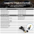 TPMS Sensor for Buick/Chevrolet/Cadillac/GMC, Pre-Programmed TPS Tire ...