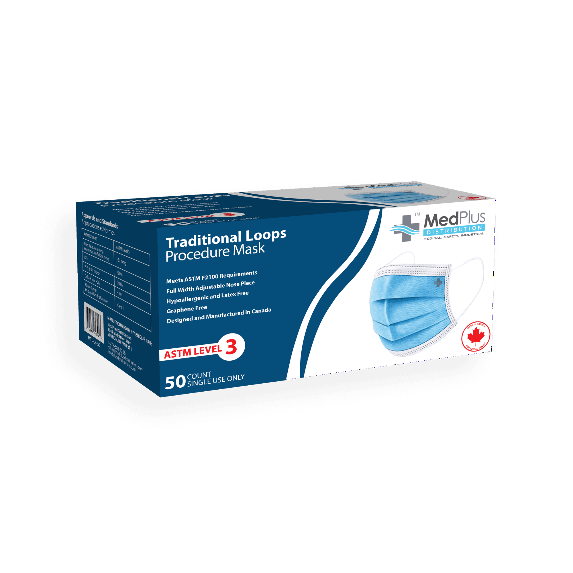 Click here for Medplus Distribtution Traditional Loops Procedure... prices