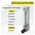 DK800-4 Glass Rotameter Variable Area Flow Meter Air Oxygen Nitrogen ...