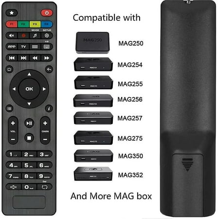 Mag IPTV Set-Top Box Remote Control: Mag250 Mag254 Mag255 Mag322w1 ...
