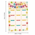 ZZAIXHL Happy Birthday Chart Poster for Classroom Reusable Laminated ...