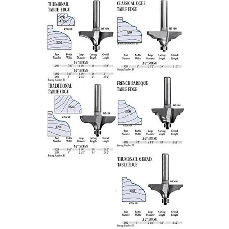 Whiteside Router Bits 3300 French Baroque Table Edge Bit with 2-1/4 ...