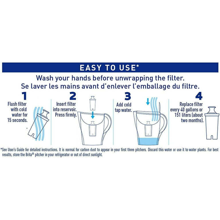 Brita Water Filter Diagram