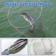 Fukushima Foldable Drop Net for Bridge and Pier Fishing - Durable Steel Hoop with Nylon Mesh ...