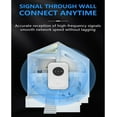 Free Wifi Anywhere, Pocket Wifi, Portable Wifi Router, Ultra Link Wifi ...
