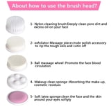 Electric Facial Cleansing Brush System Battery Operated Face Cleanser ...