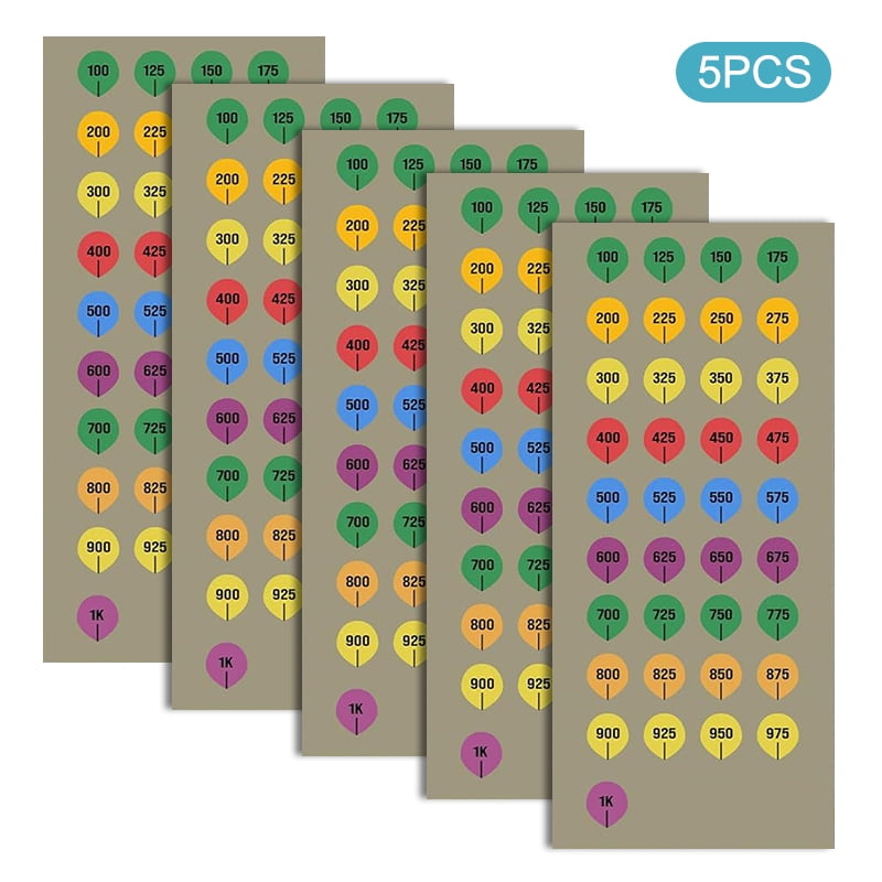 NEW 5/10 Sheets Rifle Scope Turret Stickers, Rifle Scope Turret Tags ...