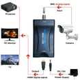 BNC to HDMI Converter - 720P/1080P HDCP Video Adapter for Security ...