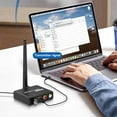 Wireless Audio Transmitter And Receiver, 2.4Ghz Wireless Hi-Fi Audio ...