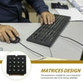 HOMEMAXS Membrane Keypad Keyboard Module Array Switch Keyboard 16 Keys Keyboard - Walmart.com