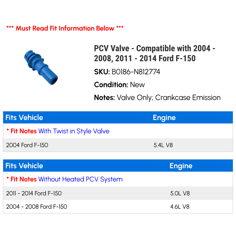 2006 Ford F 150 Pcv Location