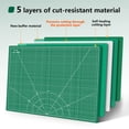 Self Healing Cutting Mat 18"x24", A2, Rotary Fabric Cutting Mat for ...