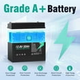 12V 20Ah LiFePO4 Battery, up to 2000 Deep Cycles for Solar Power ...
