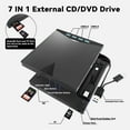 SINYWAY External CD DVD Drive, 7-in-1 USB 3.0 Type-C Portable DVD ...