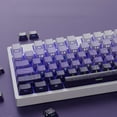 2026 Line Gradient Side Shine Through Keycaps Cherry Profile PBT Custom ...