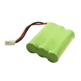 HQRP Phone Battery compatible with VTech 2465, 9109, ia5845, ia5864 ...