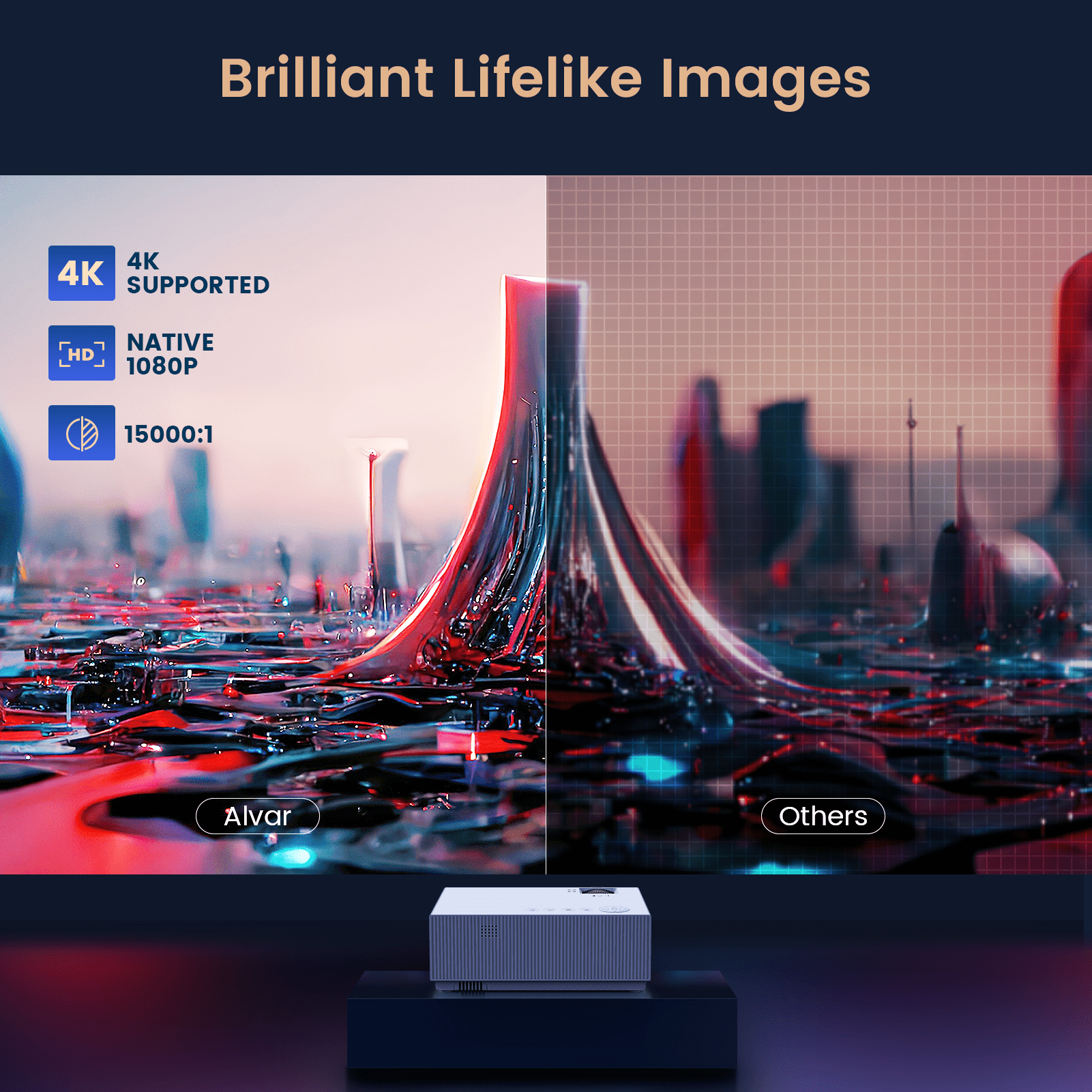 Buy Mini Projector with 5G WiFi and Bluetooth 5.1, Alvar Native 1080P ...