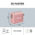 Liquipel Powertek Pastel Velvet 20W Combo Wall Charger - Pink - Walmart.com