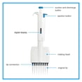 Multichannel Pipette Accurate and Calibrated pipette Mechanical ...