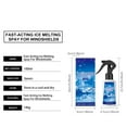 Kchsji Car Windshield Deicer Spray, Quick Penetrating Ice Melt Formula ...