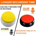 Record Talkin Button Easy Button Recordin Voice Button Funny OfficeToys ...