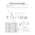 Smart Wifi Water Vavle Gas Shutoff For Dn15 App Wireless Control Timer Alarm Automation Linkage