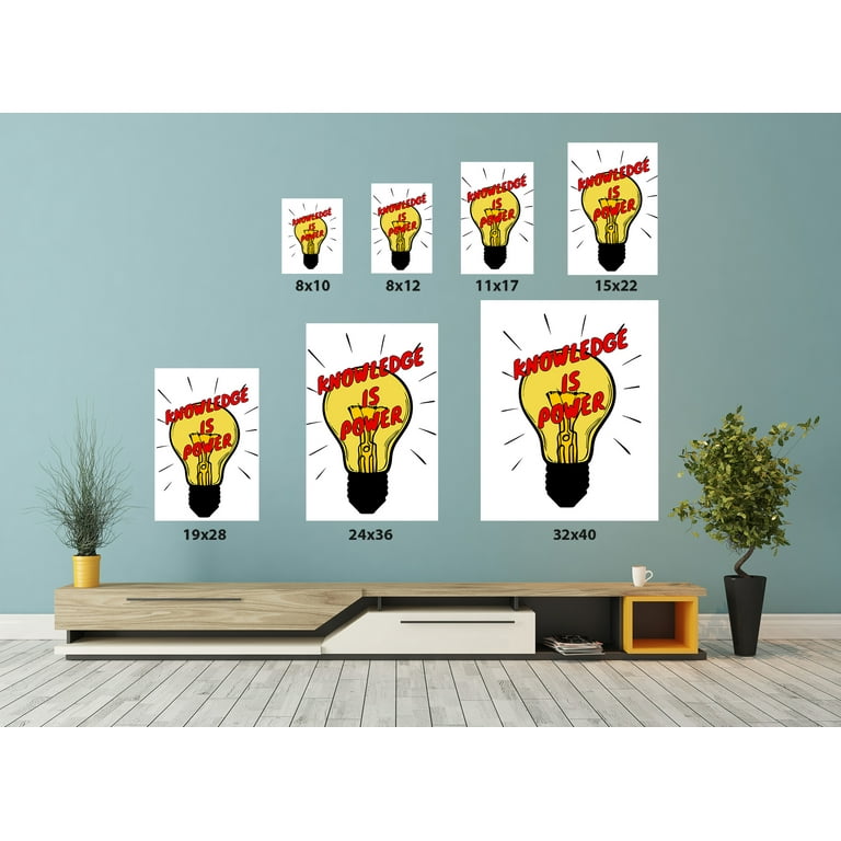 Motivational Posters For Office