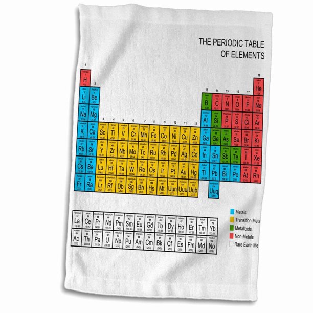 Elemental Spectrum Science Towel - 3D Periodic Table Design for ...