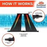 2-2'X20' SunQuest Solar Pool Heater with Couplers And Roof/Rack Mounting Kit - Walmart.com