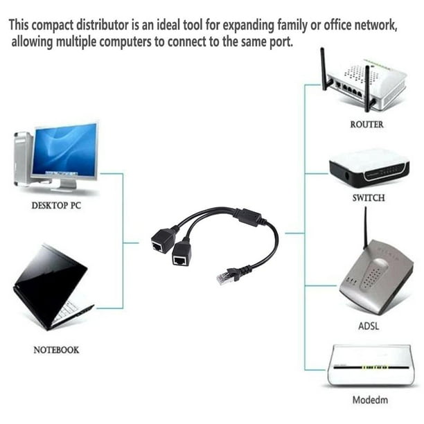 Clairlio RJ45 Male to 2 Female Splitter DSL LAN Network Ethernet ...